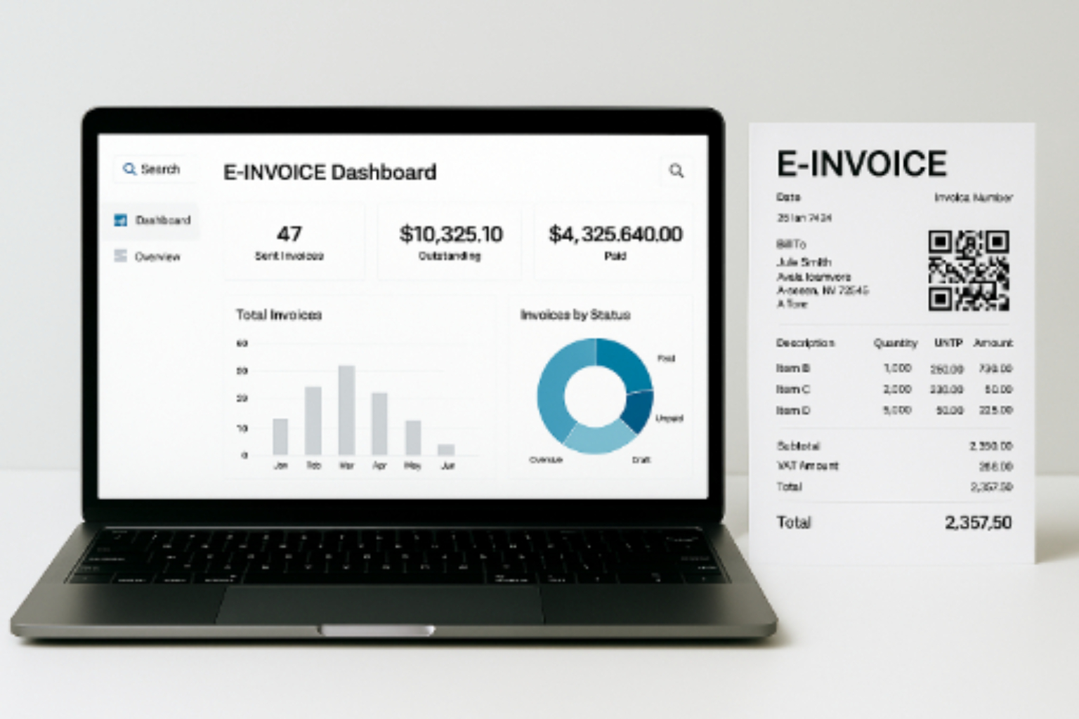How Does the Future of E-Invoicing Look in Jordan